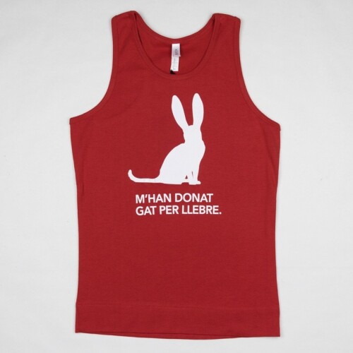 Donar gat per llebre | PCCD